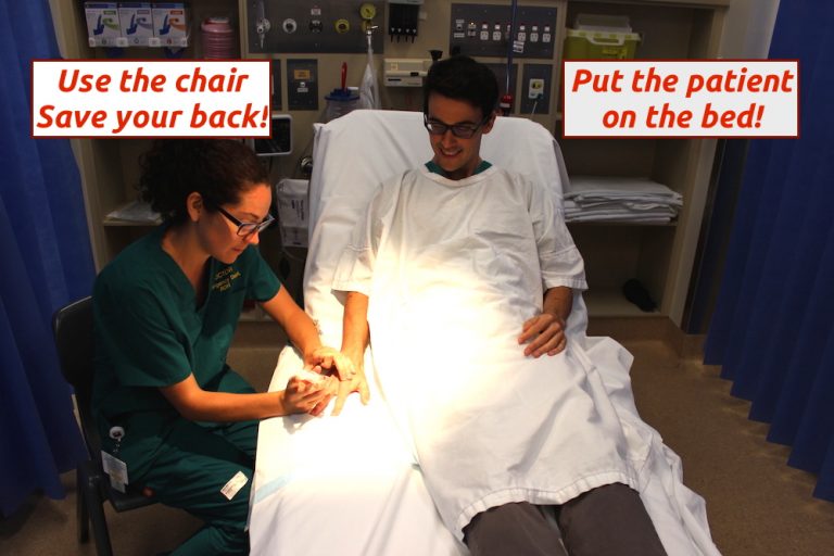 Positioning Archives - ED Procedures
